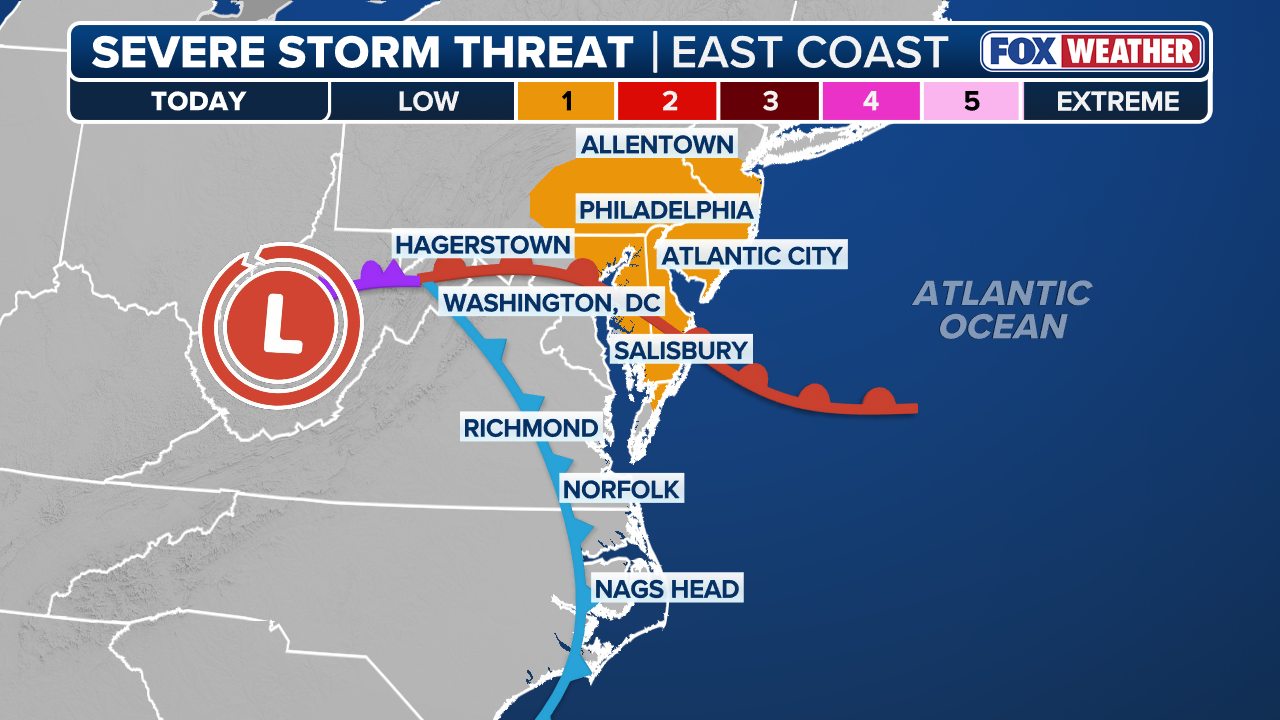 Severe storms kick into high gear Thursday with tornadoes, damaging winds, hail | Fox Weather